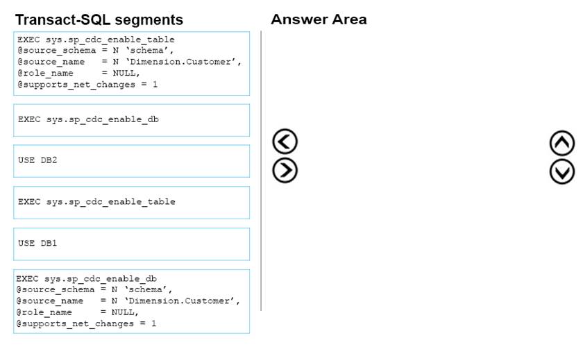 70-767 Implementing a SQL Data Warehouse Practice Exam Questions – Valid IT Exam Dumps Questions